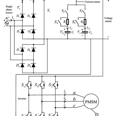 Photograph Of The Surface Mounted Pmsm Drive System Download