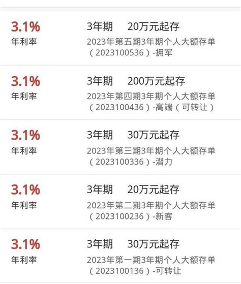 2023年中国工商银行放出大额存单，3年期利息很高，千万别错过了利率存款朋友