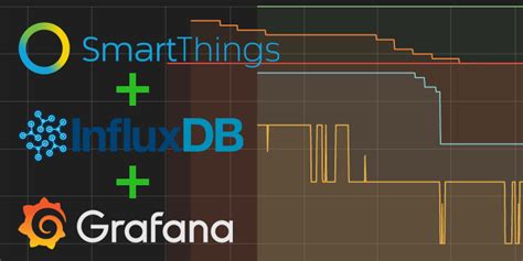 [needs Updating] Influxdb Logger Community Created Smartapps