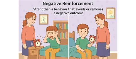 Positive Reinforcement Vs Negative Reinforcement A Clear Guide For