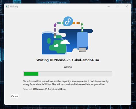 Opnsense Iso Does Not Boot How To Fix Considered Normal