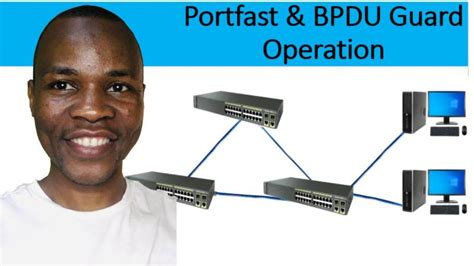 Ibrahim Alie Kamara On Linkedin How Portfast And Bpdu Guard Operate