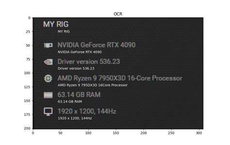 Python Gibberish Output For Pytesseract Ocr Stack Overflow