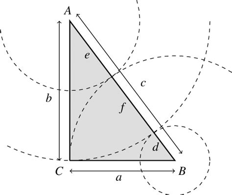 Geometric Interpretation Of M And N Let A B C B A C And C A B Download Scientific