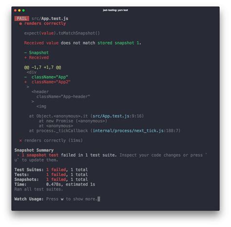 Testing JavaScript With Jest