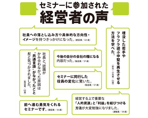 管理不要な自走する組織のつくり方〈組織強化編〉｜nbc経営セミナー