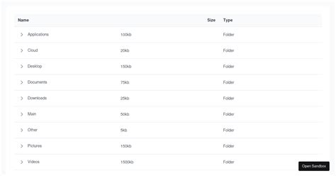 Primereactdemo Forked Codesandbox