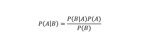 Fundamentals Of Naive Bayes Algorithm
