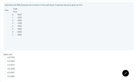 Solved Urgent Determine The Err External Rate Of Return Of