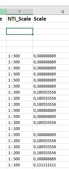 Excel Doesnt Understand Dynamo Values Revit Dynamo