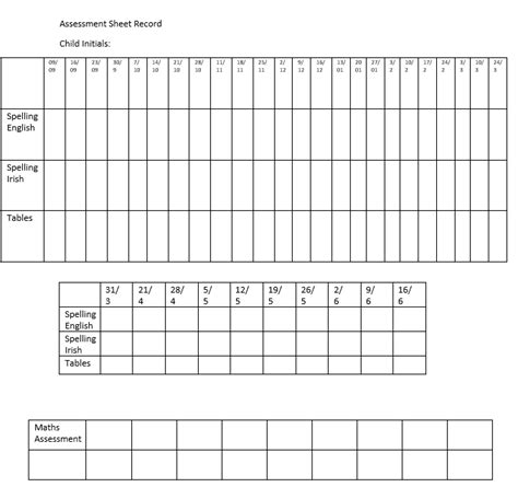 Mash Infants Sale Assessment Record Sheet 202223 Dates But Easy