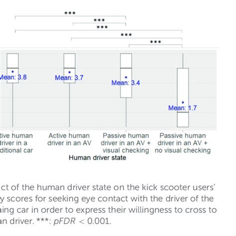 German Traffic Sign Recognition Benchmark Gtsrb Dataset Download