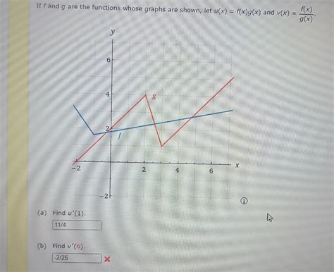 solved if f and g are the functions whose graphs are shown