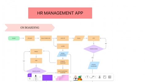 saravanakumar r on linkedin uiux uiuxdesign uiuxsupply