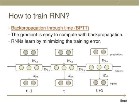 ppt generating text with recurrent neural networks powerpoint
