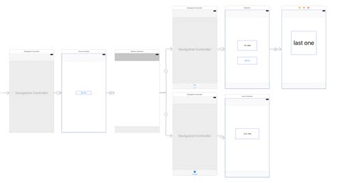 Ios Why My Navigation Controller Back To My Root View Controller