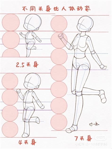 Pin Oleh Thuanne Nascimento Di Desenhando Esboços Cara Menggambar