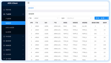 ADJ ADC自动缺陷检测系统