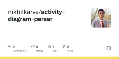 Github Nikhilkarveactivity Diagram Parser