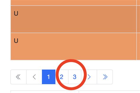 Conditional Css Class For Grid Row · Vikramlearning Blazorbootstrap · Discussion 156 · Github