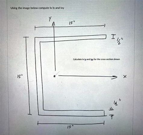 Solved Using The Image Below Compute Ix Ly And Ixy Is Calculate Ix Ty
