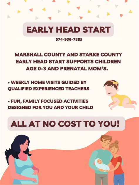 ⁉️ Have You Heard About Our Early Head Start Program ⁉️🧐 If You Havent