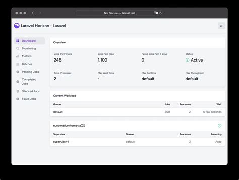 Laravel Passport A Comprehensive Guide By Bilal Awan Medium