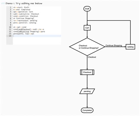 add a tooltip to open a modal dialog showing a workflow graph [ 3282359