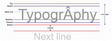 Android Aligning Text View With Constraint Layout Stack Overflow