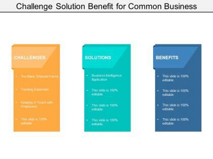 Problem Solution Benefit Slide Team