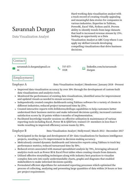 Data Visualization Analyst Resume Cv Example And Writing Guide