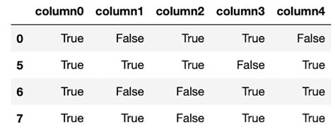 Pandasbool値True Falseのデータを抽出数をカウントする方法 Python PySci