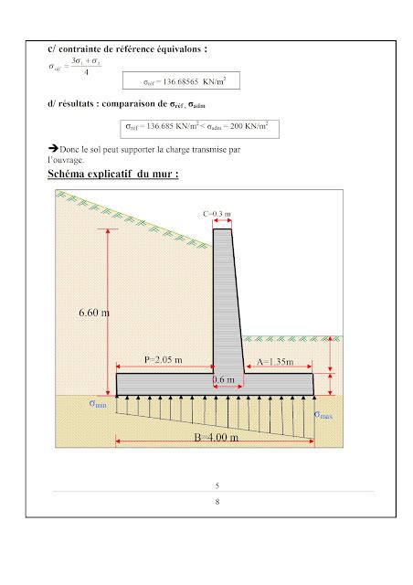 Note de calcul mur de soutènement