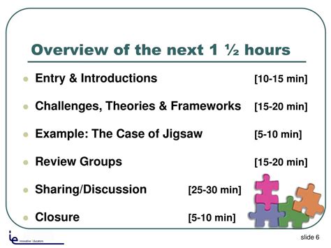 Ppt Re Centering Teaching Techniques For Promoting Active Learning Powerpoint