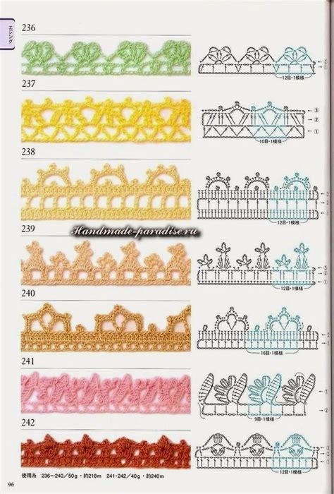 Схемы мотивов для пледа крючком Crochet Edging Crochet Edging Patterns Crochet Borders