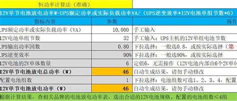 Ups电池计算、ups电流及开关计算、空调计算及电池架规格等计算表格薛哥前言备用