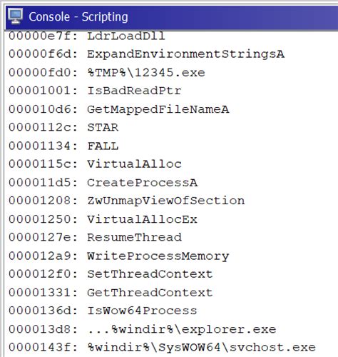 Maldoc Uses Windows API To Perform Process Hollowing
