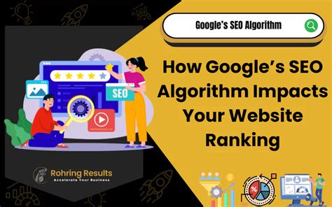 How Googles SEO Algorithm Impacts Your Website Ranking