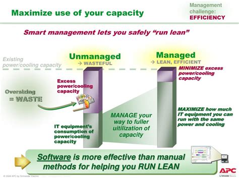 PPT Management Tools For Data Center Physical Infrastructure PowerPoint Presentation ID