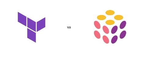 Pulumi Vs Terraform Lets Learn Something New