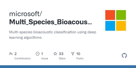 Github Microsoftmultispeciesbioacousticclassification Multi Species Bioacoustic