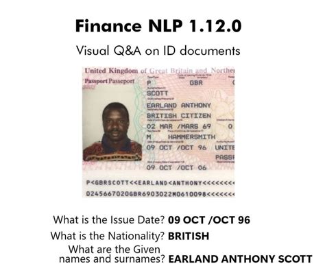 David Talby On Linkedin Finance Nlp Llm Ai Datascience