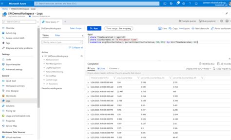 azure monitor part 5 visualizing log analytics data with azure monitor squaredup