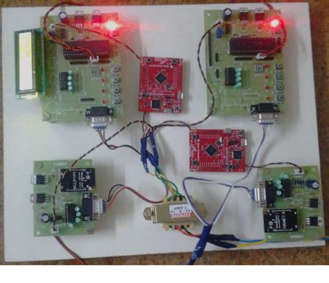 Figure 11 From A Framework Includes Path Based Method And Sandbox
