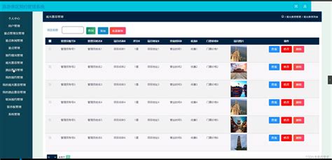 附源码 Java毕业设计旅游景区预约管理系统（系统lw）旅游景区预约管理系统设计建模 Csdn博客