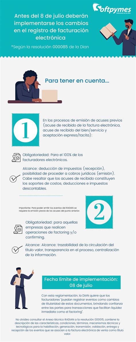 Antes Del 8 De Julio Deberán Implementarse Los Cambios En El Registro