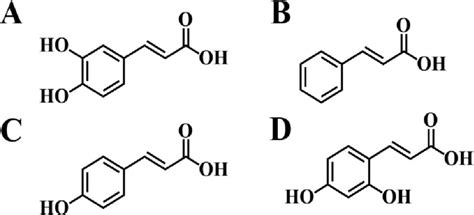 Chemical Structures Of A CA B TCA C PCA And D DCA Download Scientific