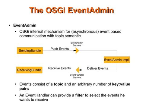 Distributed Services Osgi 42 And Possible Future Enhancements Ppt