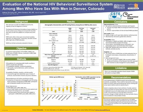 Evaluation Of The National Hiv Behavioral Surveillance System