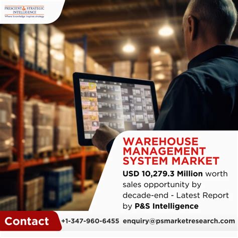 Optimizing Operations With A Warehouse Management System Wms